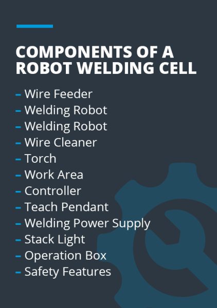 Complete Guide to Robotic Welding | Caldera Manufacturing Group