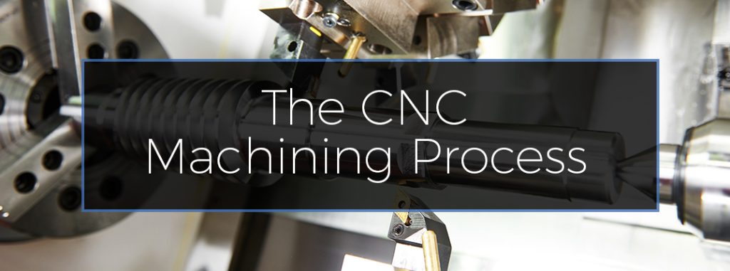 CNC Machining vs. 3D Printing – Caldera Manufacturing Group