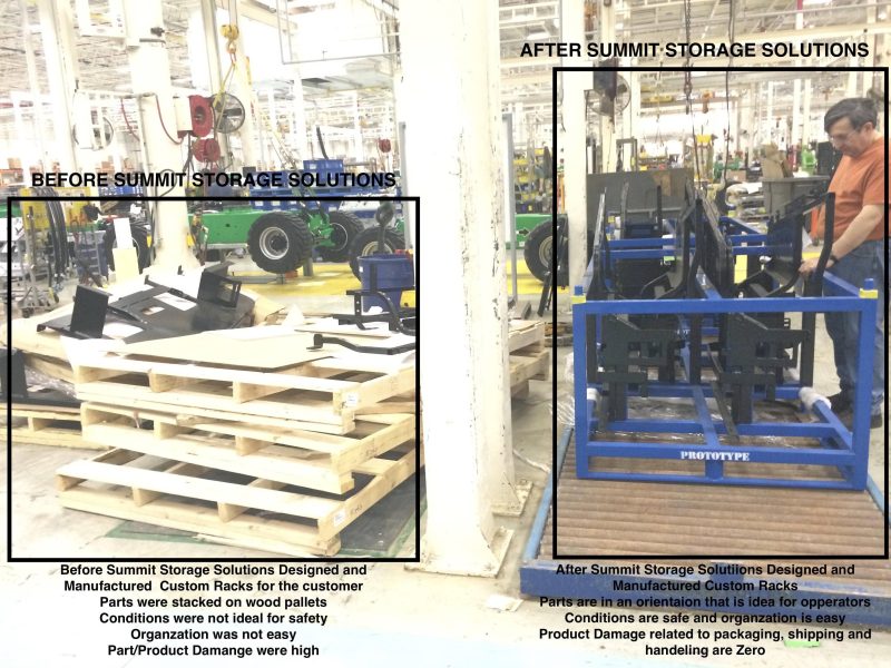 Returnable Racks - Assembly, Storage and Shipping | Caldera Storage